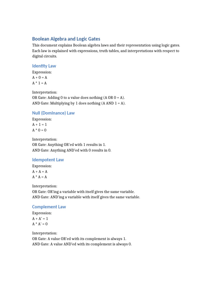 Boolean Algebra Laws for Logic Gates | PDF