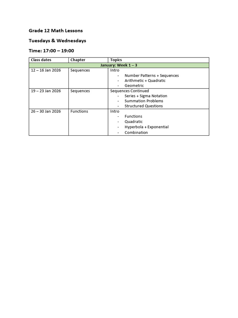 Grade 12 Math Lessons Schedule | PDF