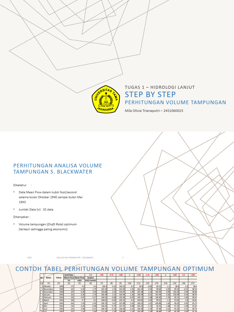 Step by Step Rumus DAM | PDF