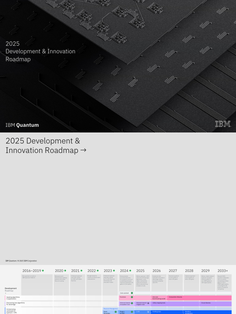 2025 IBM Quantum Development Roadmap | PDF | Quantum Computing | Computing