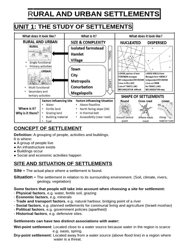 Understanding Rural and Urban Settlements | PDF | City | Infrastructure