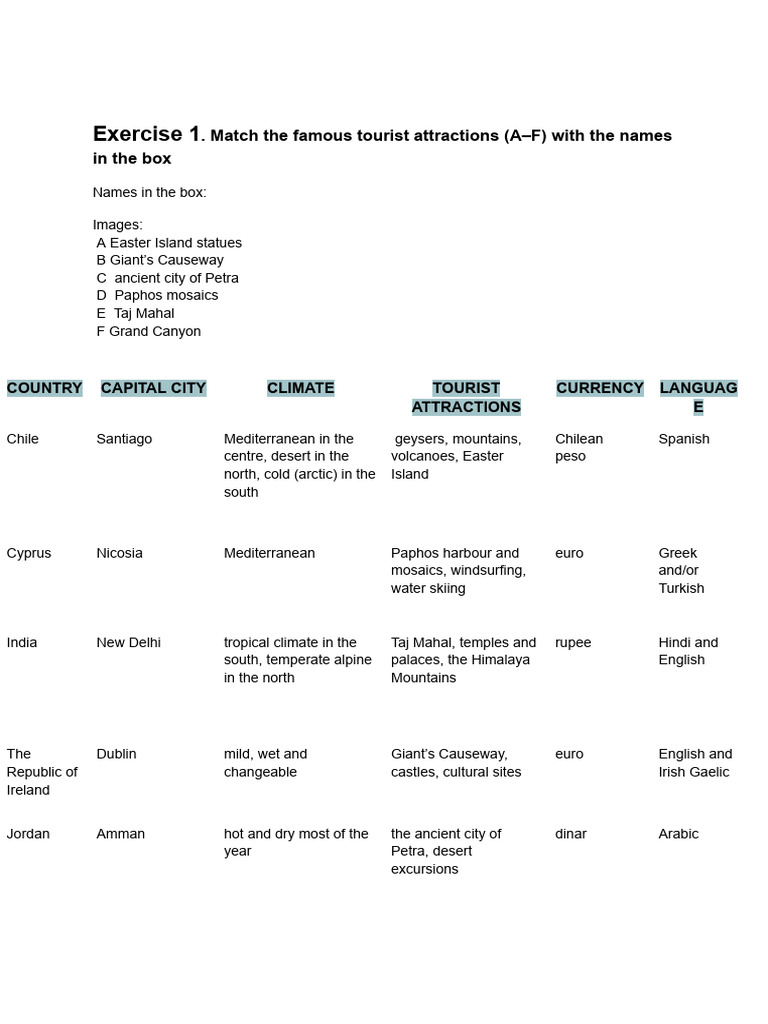 Famous Global Tourist Attractions Guide | PDF | Earth Sciences ...