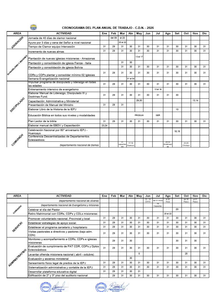 Cronograma Pat Cdn 2026 | PDF