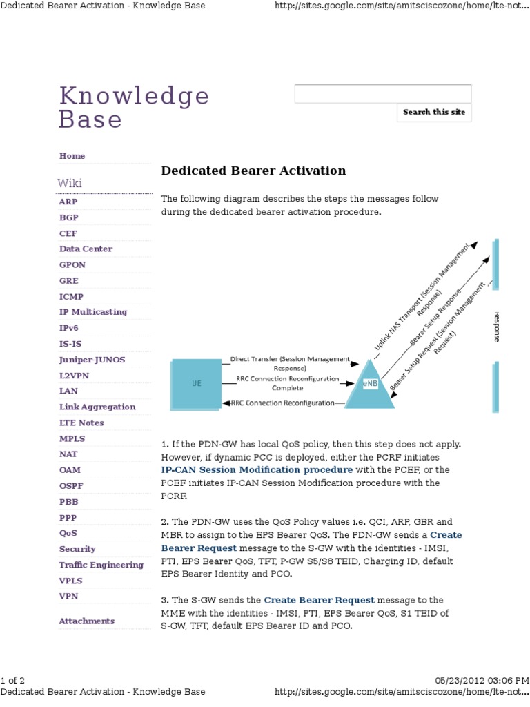 LTE Dedicated Bearer Activation Guide | PDF | Data Transmission ...