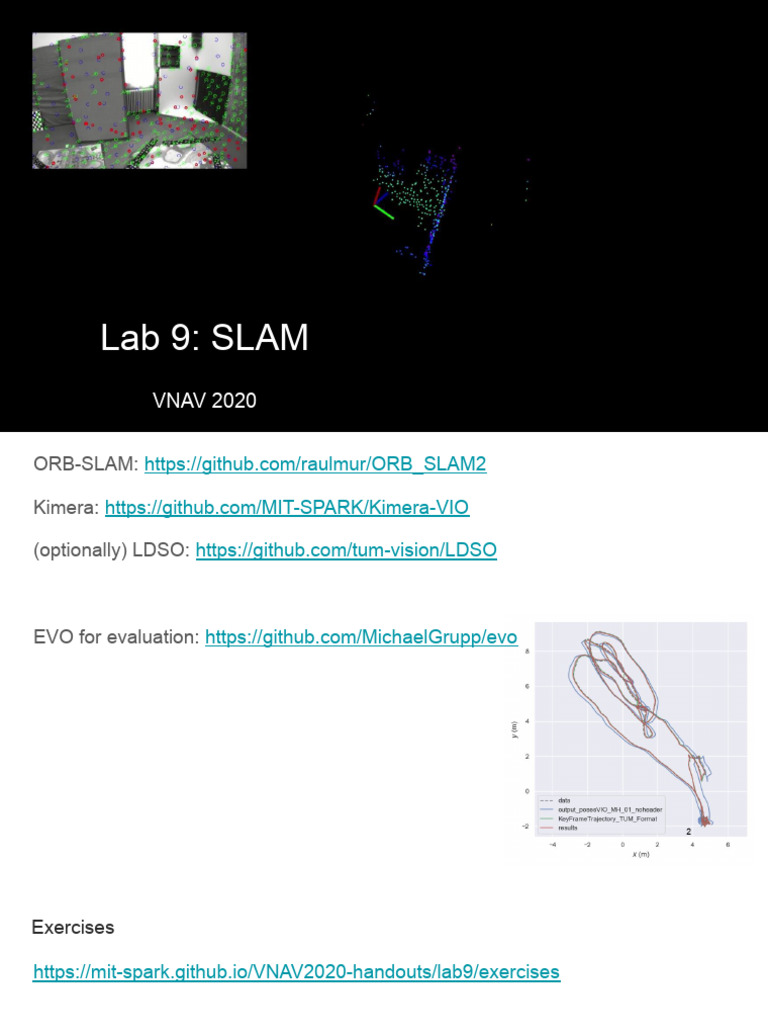 SLAM Techniques in VNAV 2020 Lab | PDF