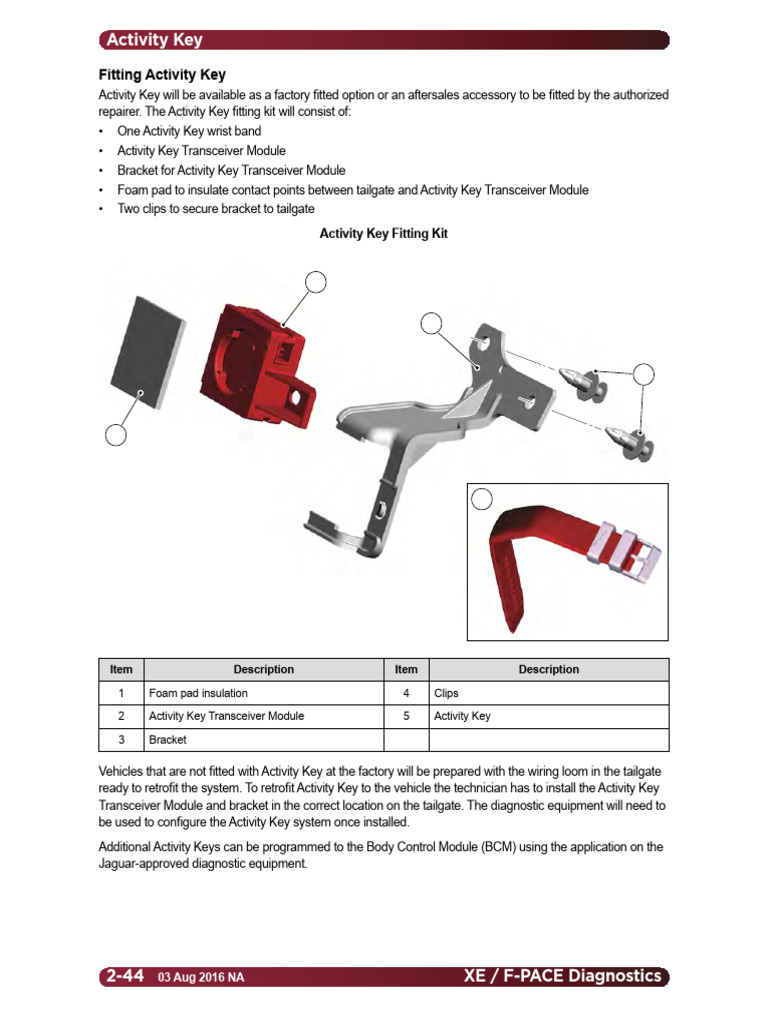 XE/F-PACE Activity Key & Instrument Cluster Guide | PDF | Automotive ...
