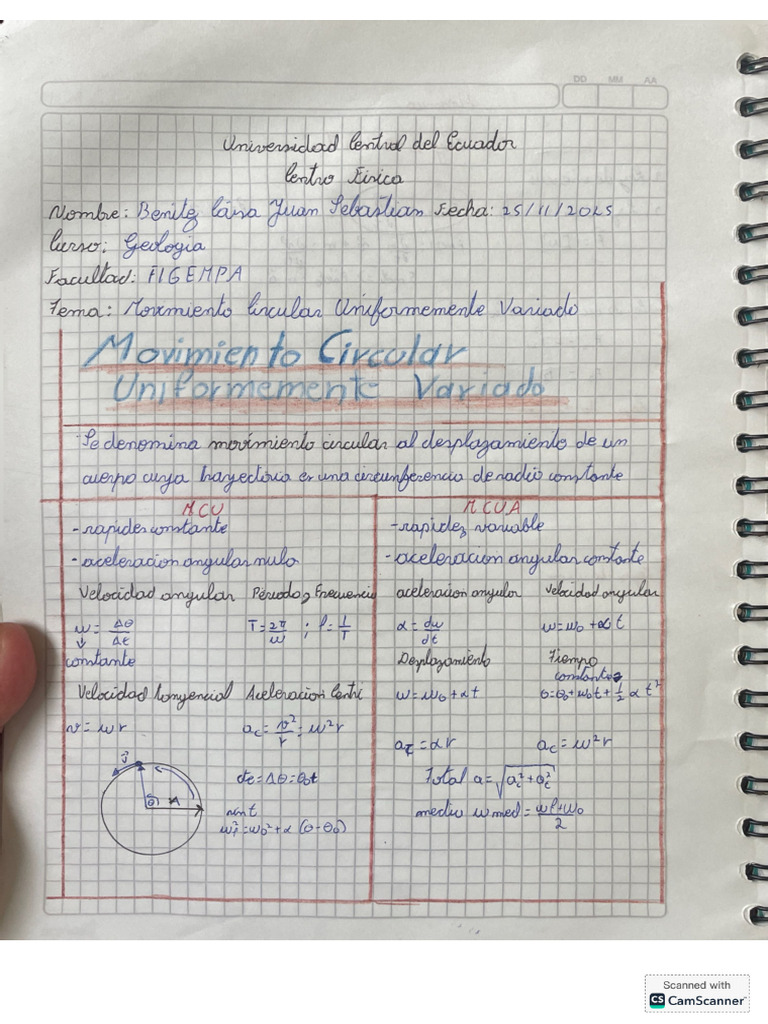 Fundamento MCU | PDF