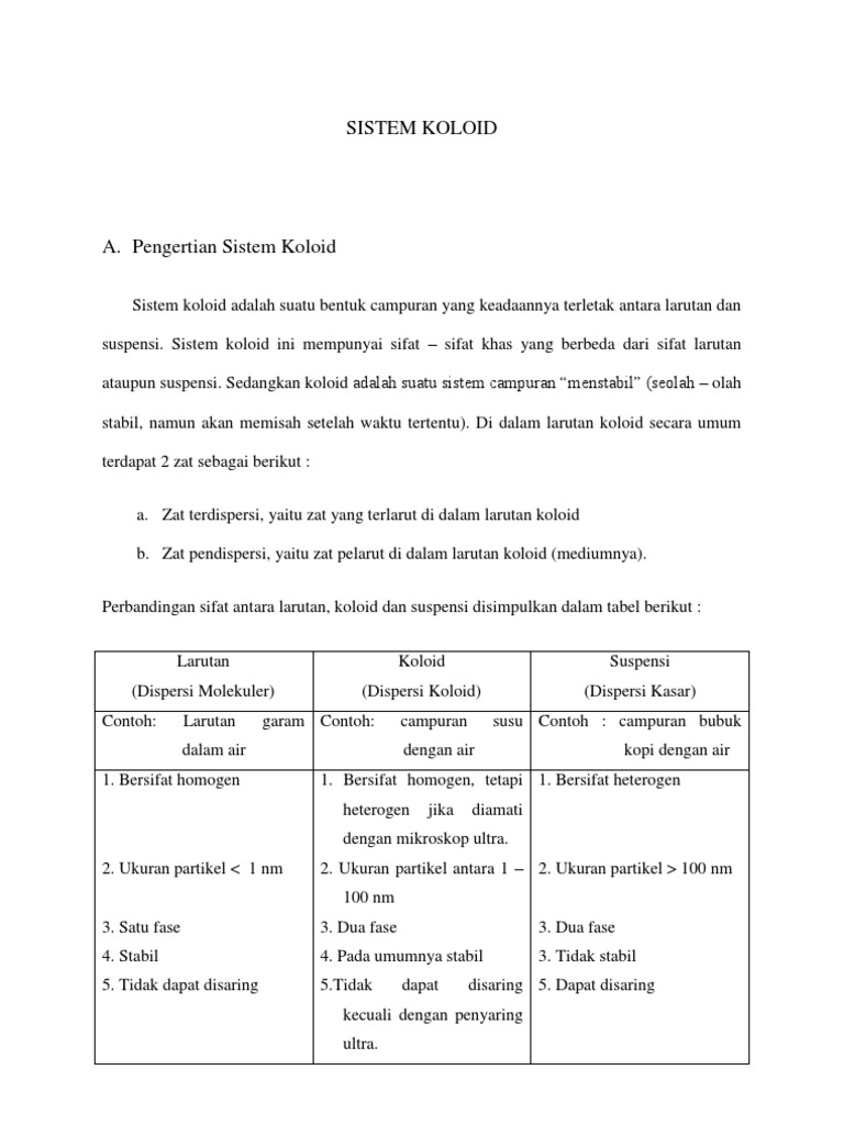 Makalah Sistem Koloid - Elektroforesis | PDF