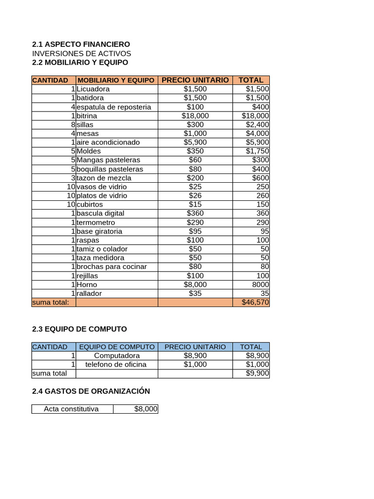 HOJA DE GASTOS | PDF | Business | Economía Financiera