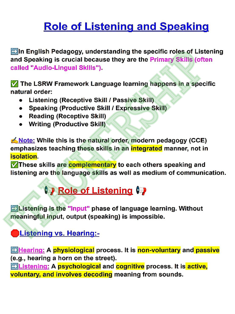 Lesson 3, Role of Listening and Speaking Class Notes TEACHERSHIP | PDF