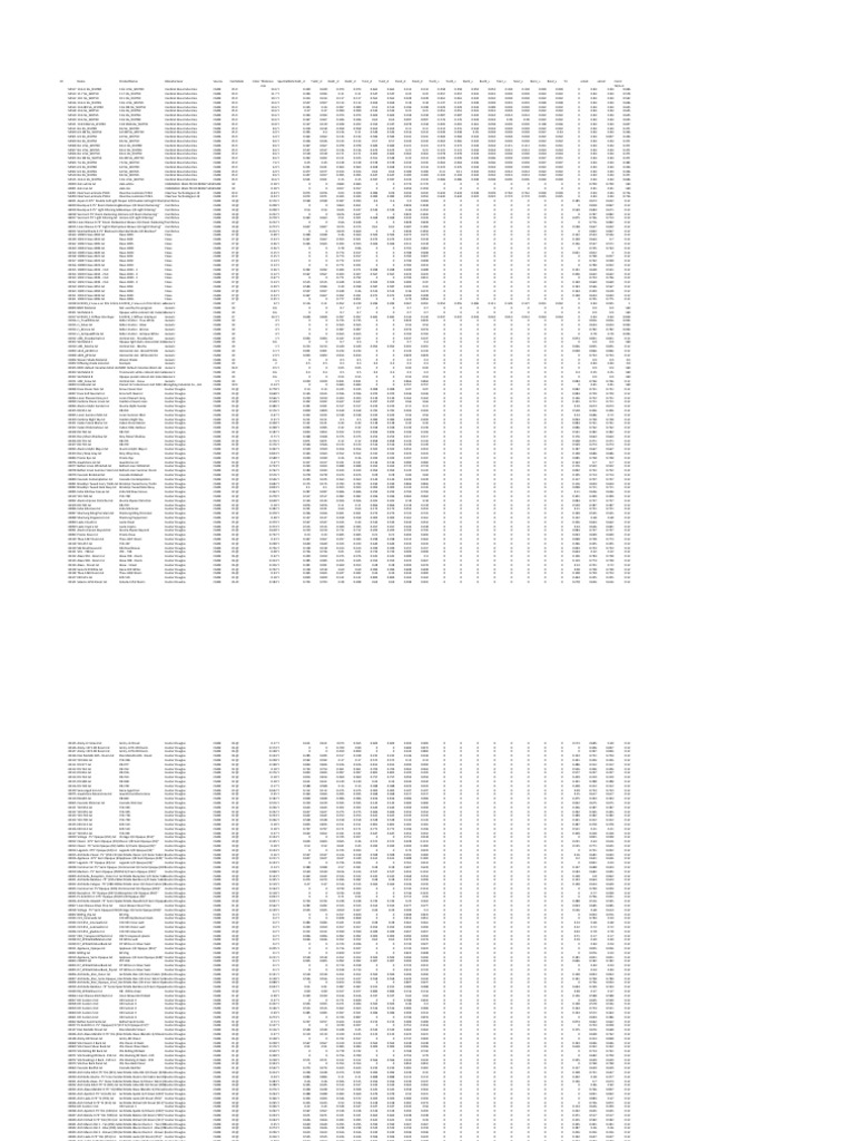 Shade Material db | PDF | Glass Art | Materials