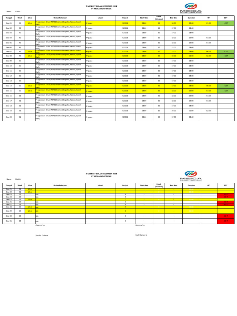 December 2024 Timesheet Summary | PDF