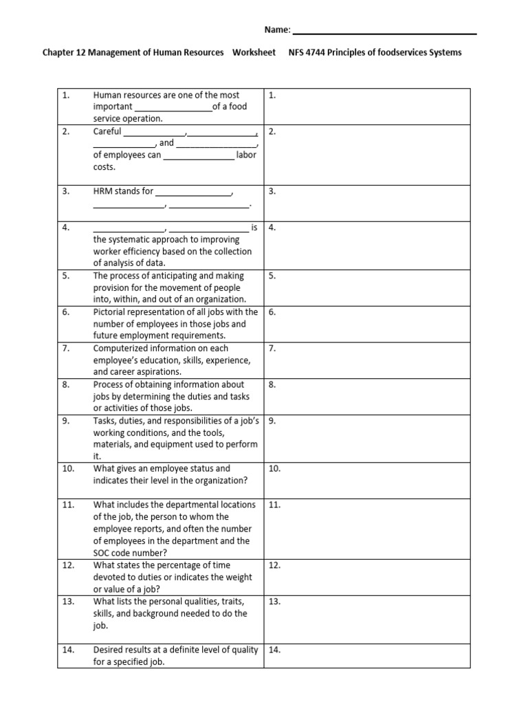 Ch 12G-Human Resource Management Worksheet | PDF | Employment | Human ...