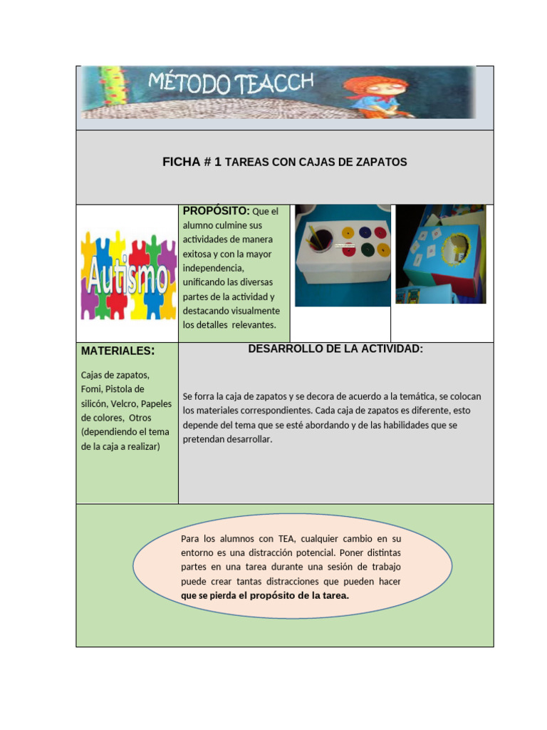 Fichas Metodo Teacch | PDF | Inclusión (Educación) | Enseñando