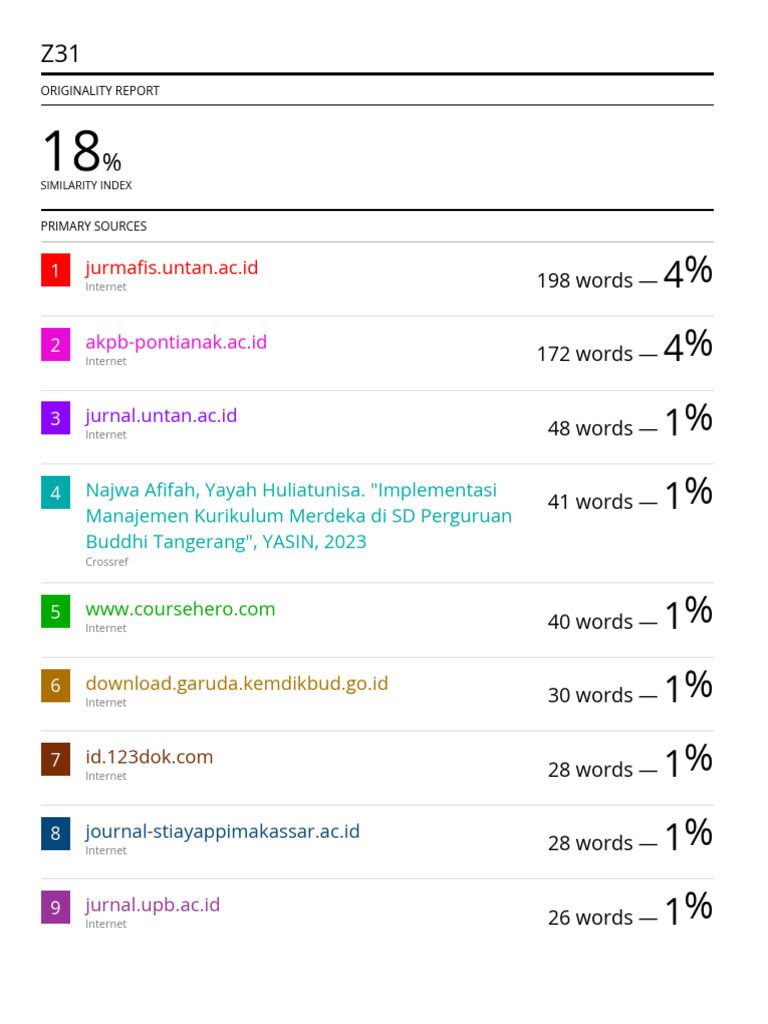 Originality Report and Similarity Index | PDF