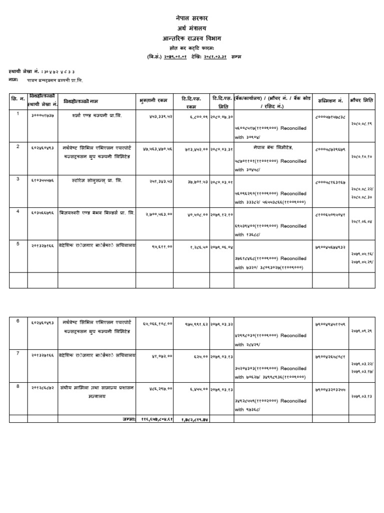 Pawan Tds 8081-1 | PDF