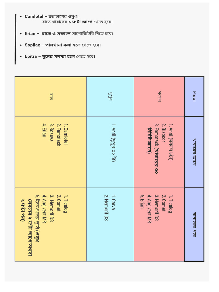 Yellow Simple Calorie Intake Tracker A4 (2) | PDF