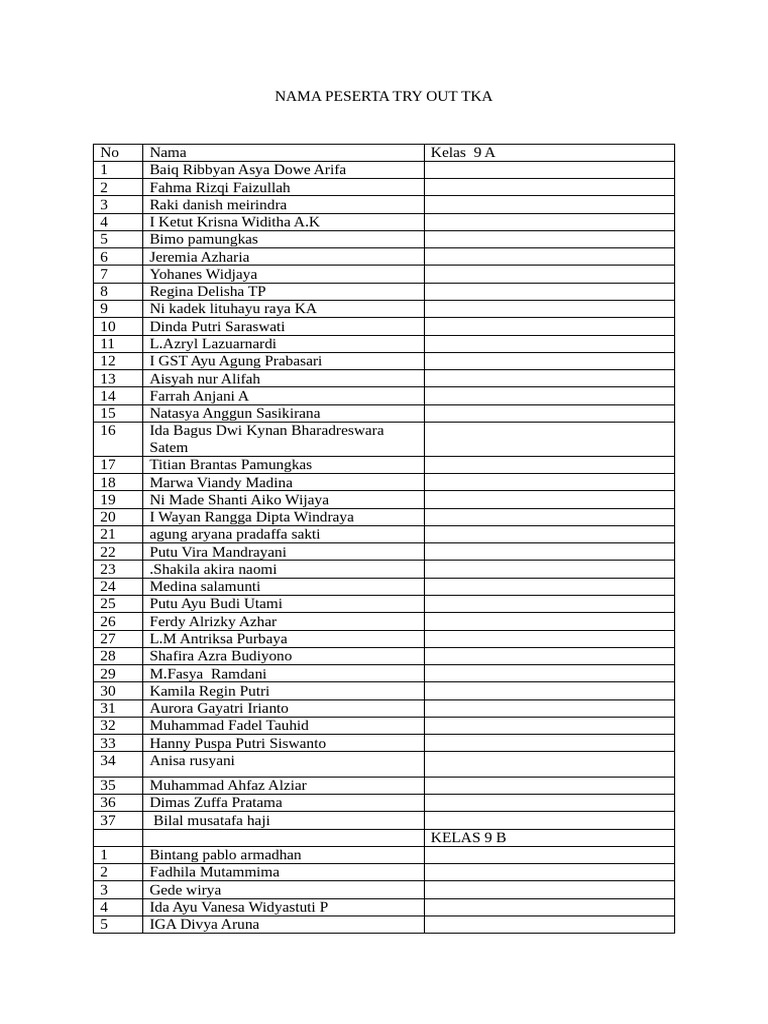Daftar Peserta Try Out TKA Kelas 9 | PDF