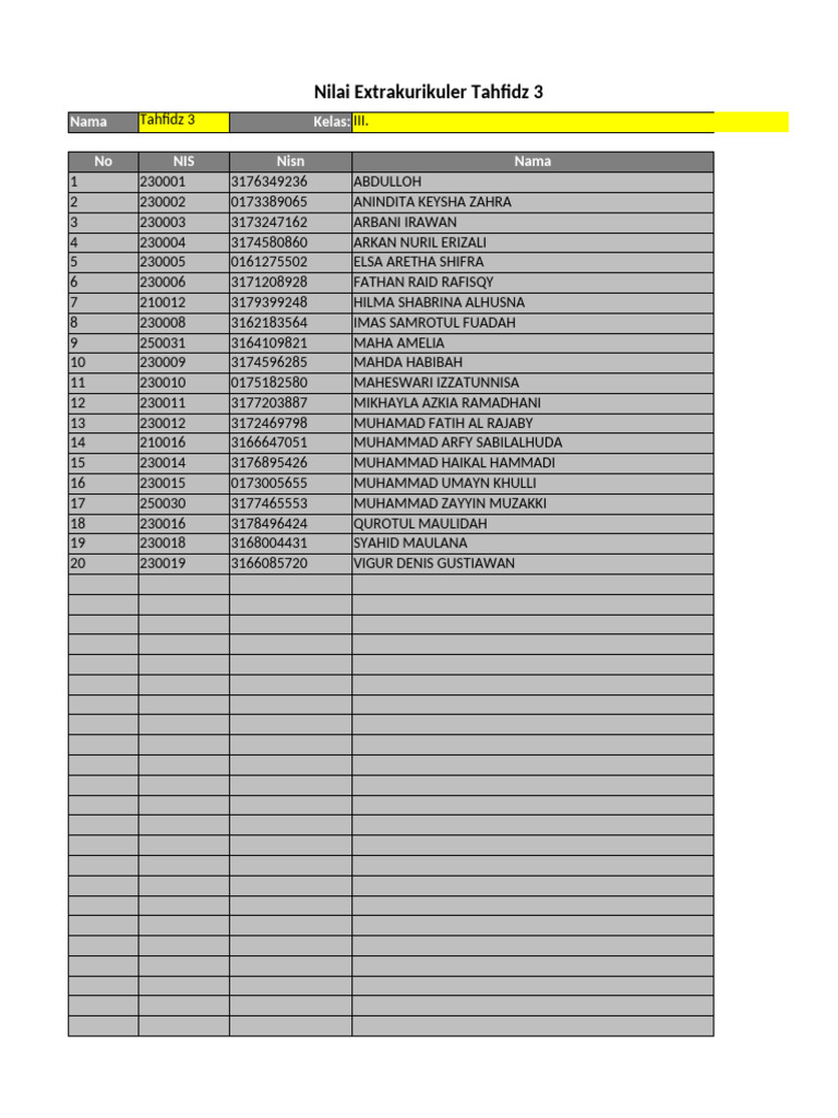 Nilai Tahfidz Kelas III Siswa | PDF