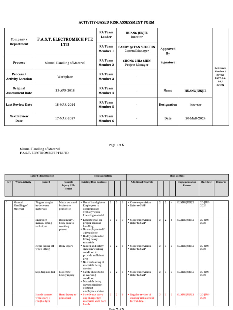 Manual Handling Risk Assessment Form | PDF | Personal Protective ...