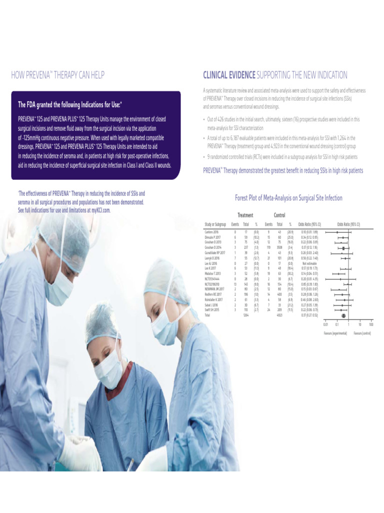 PREVENA CT Vascular Brochure NTM 2020 Asset 3 | PDF | Wound | Surgery