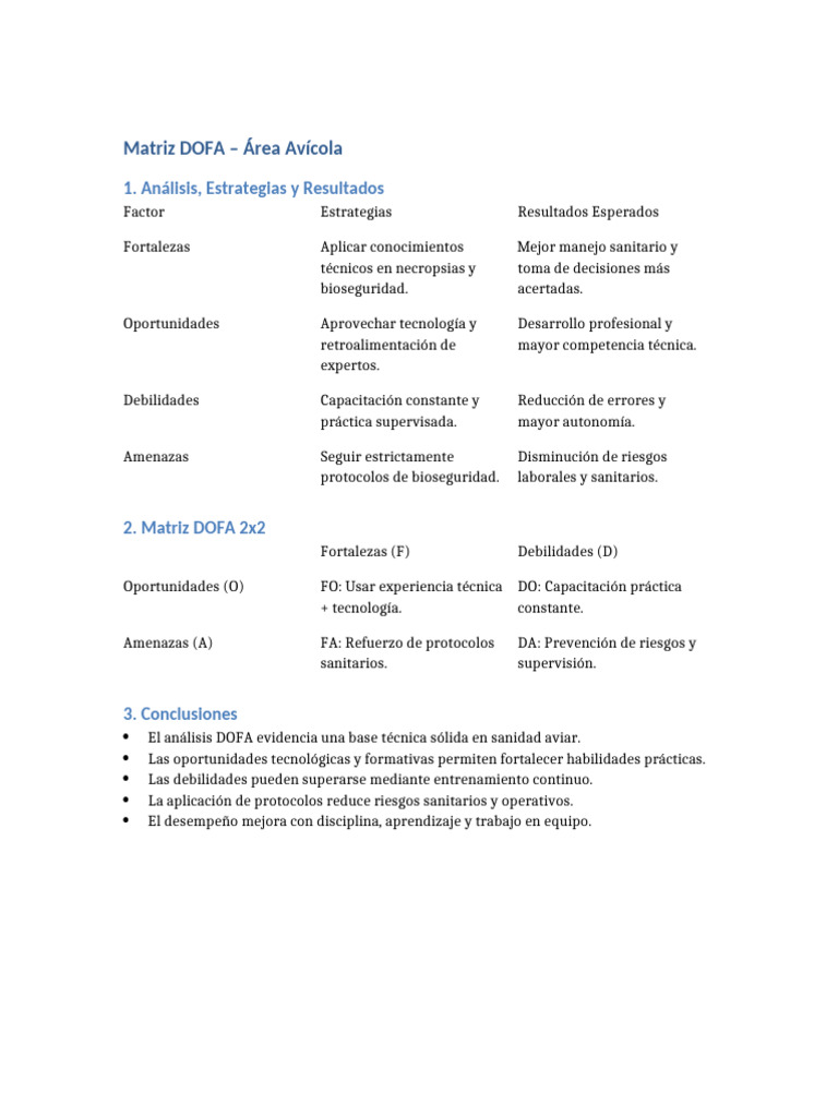 Matriz DOFA en Sanidad Avícola | PDF