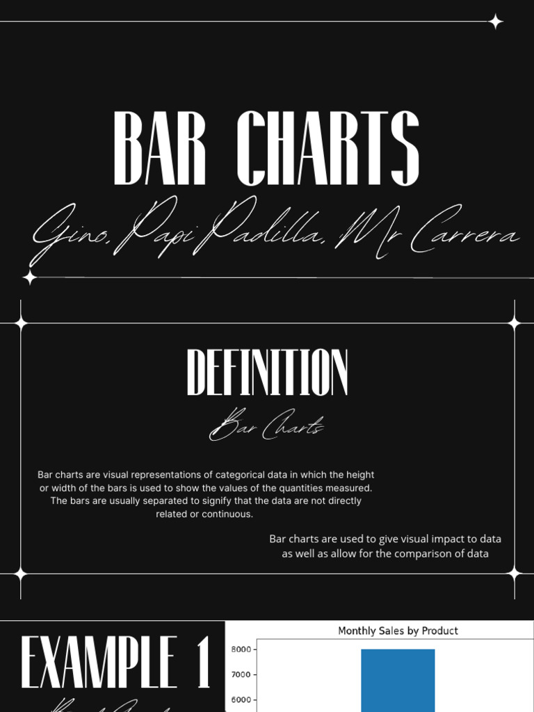 Bar Charts Are Visual Representations of Categorical Data in Which the ...