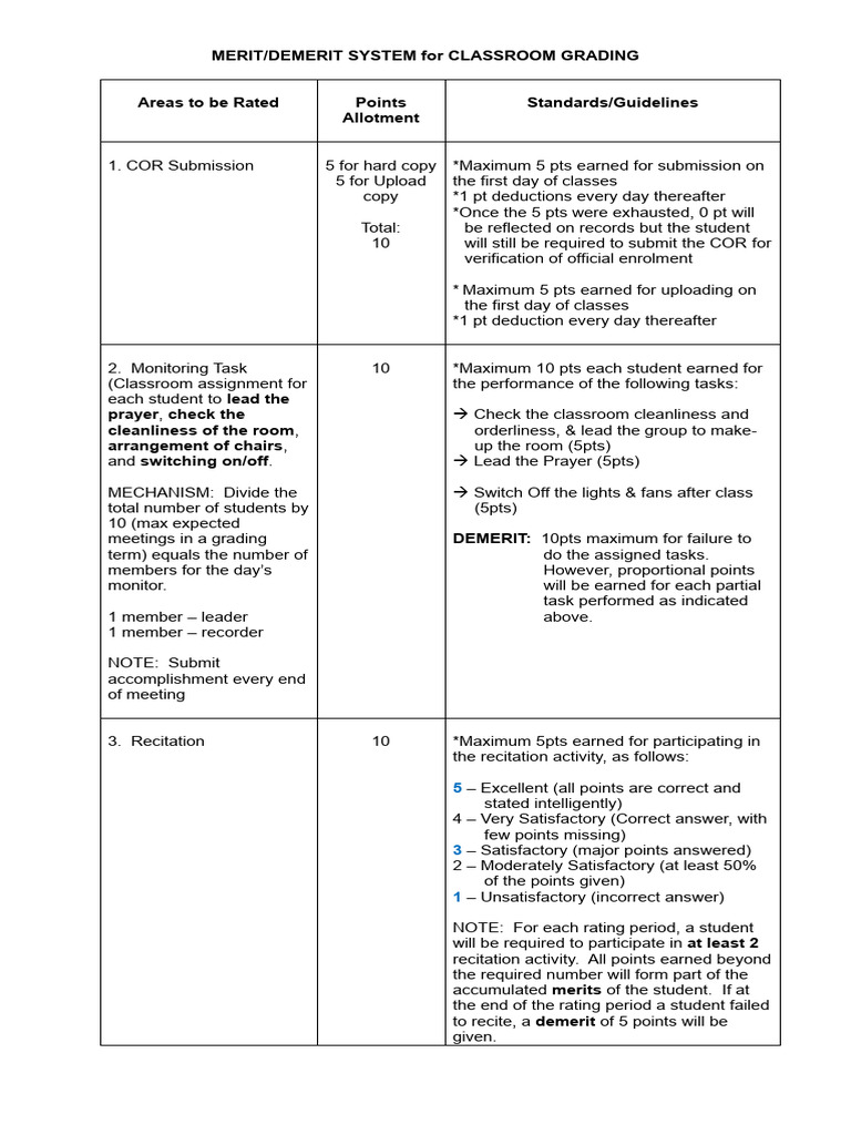 Classroom Grading Merit/Demerit System | PDF