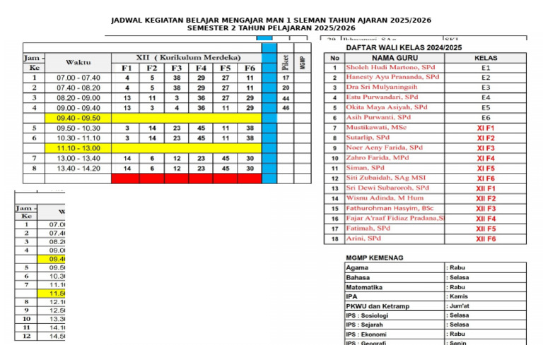 Jadwal Kegiatan Belajar Mengajar Man 1 Sleman Tahun Ajaran 2025 | PDF