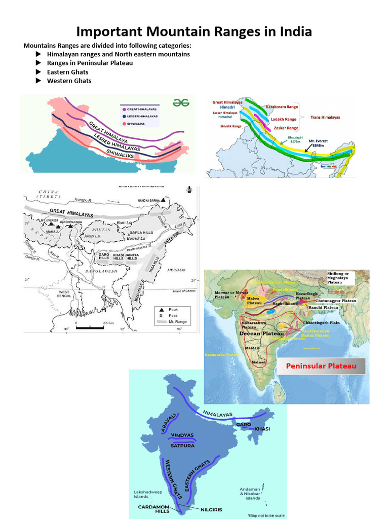 Key Mountain Ranges of India | PDF