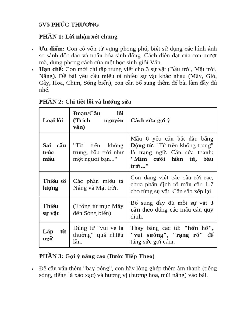 5V5 PHÚC THƯƠNG | PDF