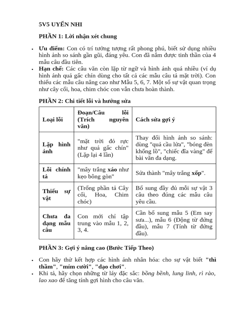 5V5 UYỂN NHI | PDF