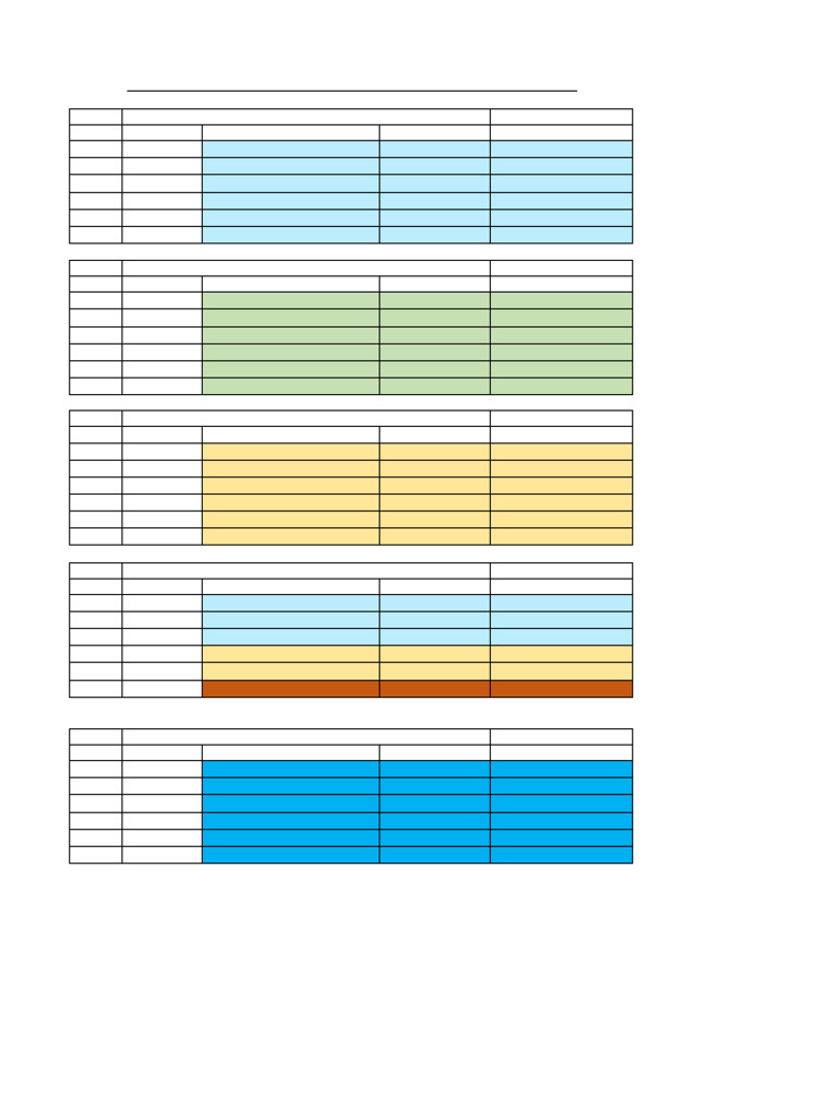 Class Attendance Groups 3/12/2025 | PDF