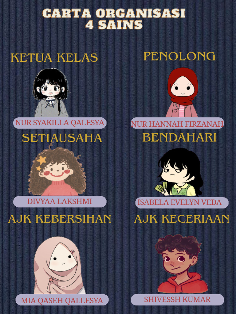 carta organisasi_20260118_171039_0000 | PDF