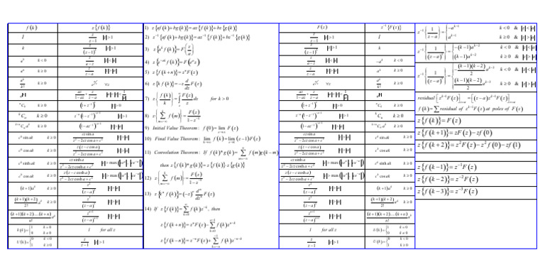 Z Transform_List of Formulae | PDF