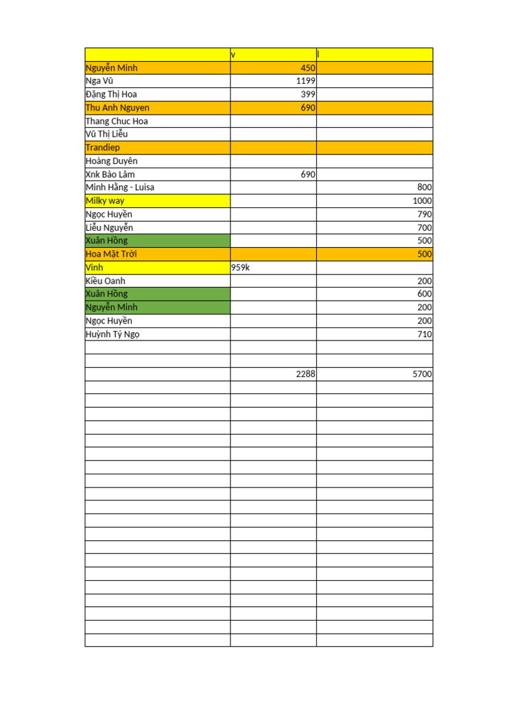 New Microsoft Excel Worksheet | PDF