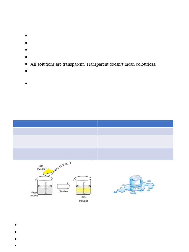 Ch-2 Properties of Materials | PDF | Solubility | Solvent