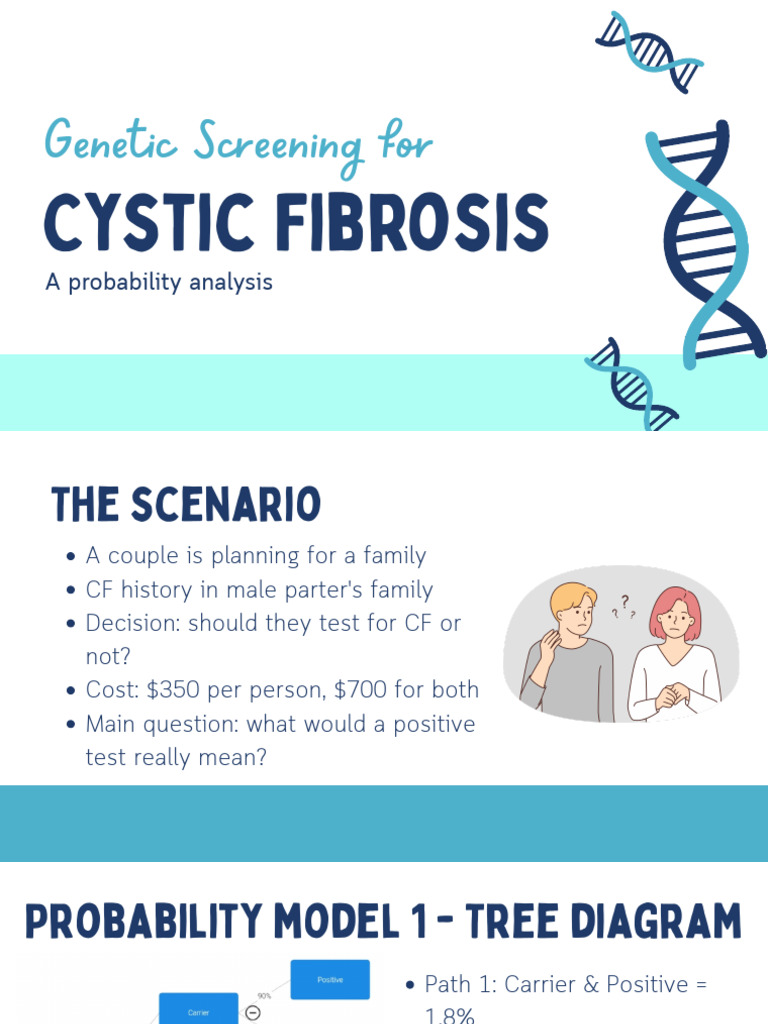 Genetic Screening For Cystic Fibrosis - 20251206 - 140814 - 0000 | PDF