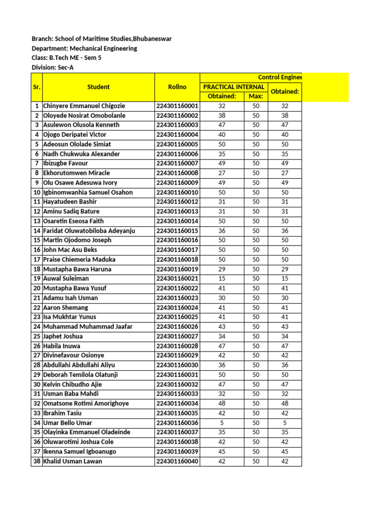 Btech(Marine) 5th Sem 2022 Batch | PDF