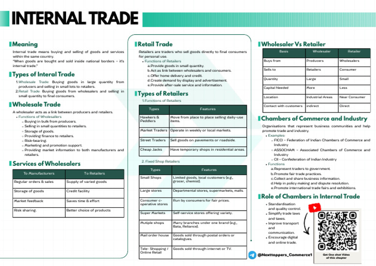 Internal trade | PDF | Retail | Commerce