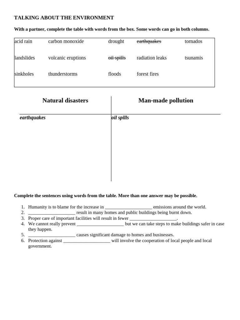 Talking About the Environment - Activity Worksheet | PDF