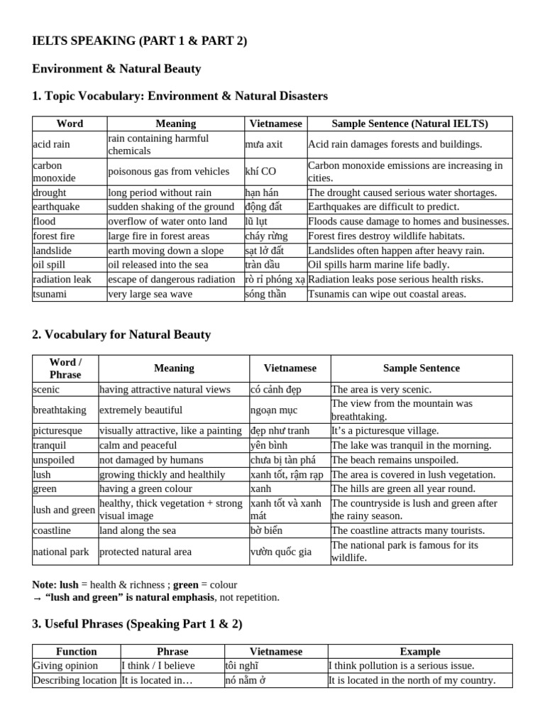 IELTS SPEAKING environment 2 | PDF | Wildfire | Earth Sciences