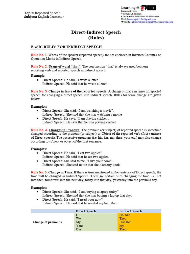 indirect-speech-rules | PDF | Question | Grammatical Tense