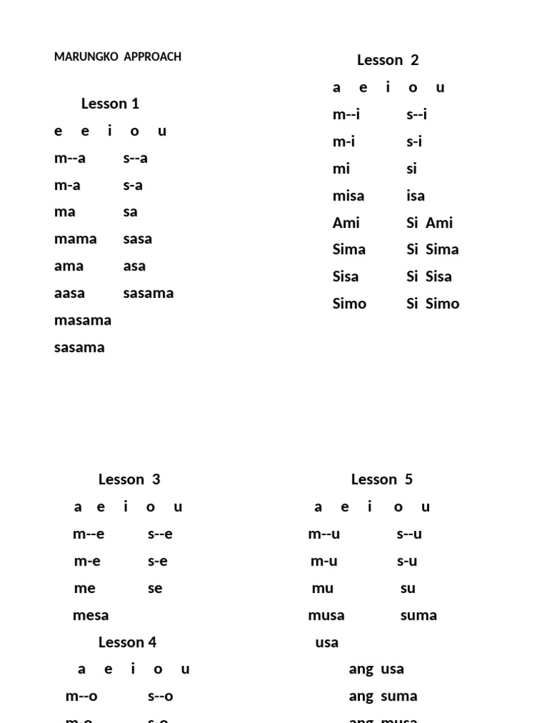 Marungko Approach | PDF