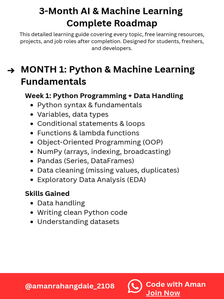 3-Month AI & Machine Learning Complete Roadmap (Beginner → Advanced ...