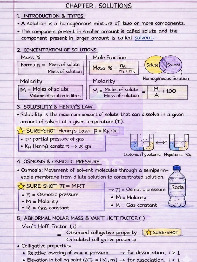 Chemistry - One Page Short Notes | PDF