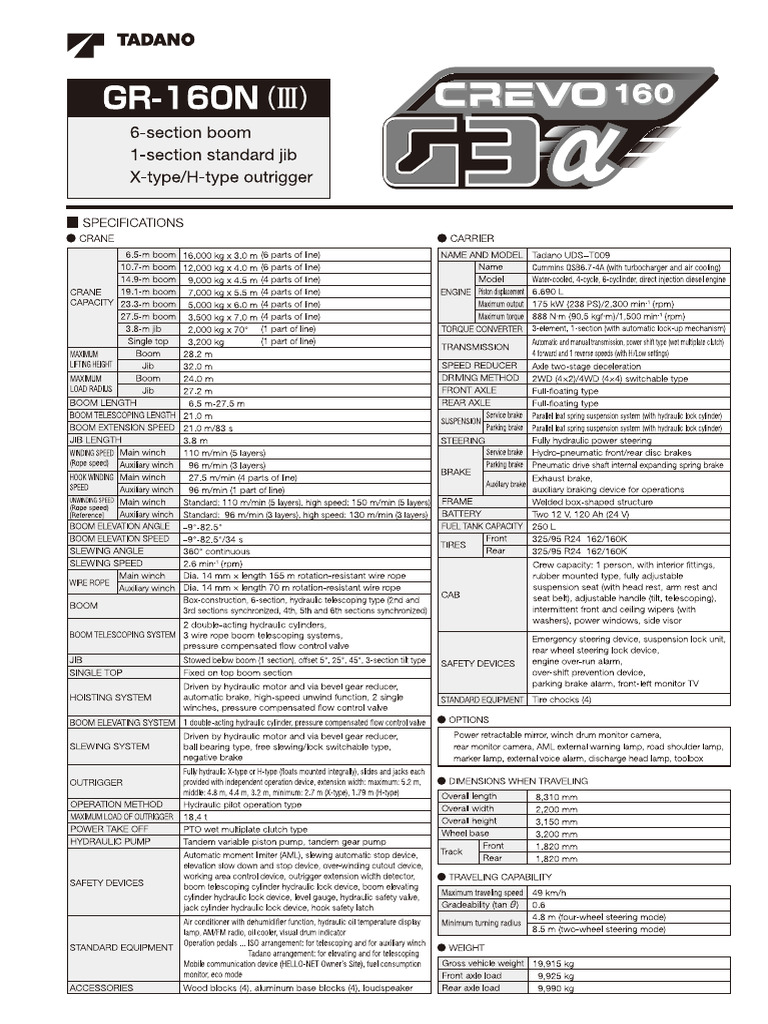 Tadano 16t (1) | PDF | Wheeled Vehicles | Car Body Styles