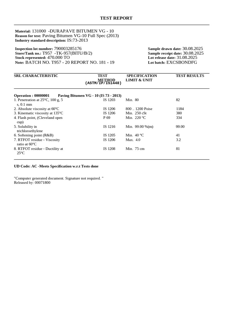 Test Certificate of Bitumen | PDF