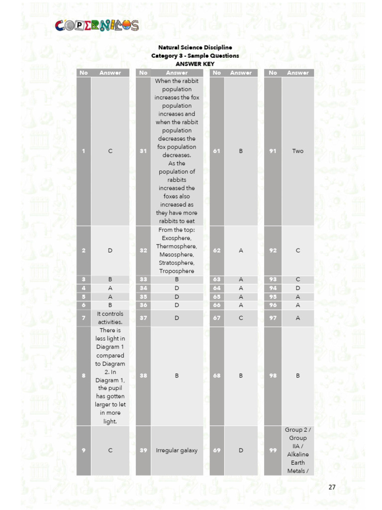 Natural Science Sample Questions Key | PDF | Neuron | Synapse