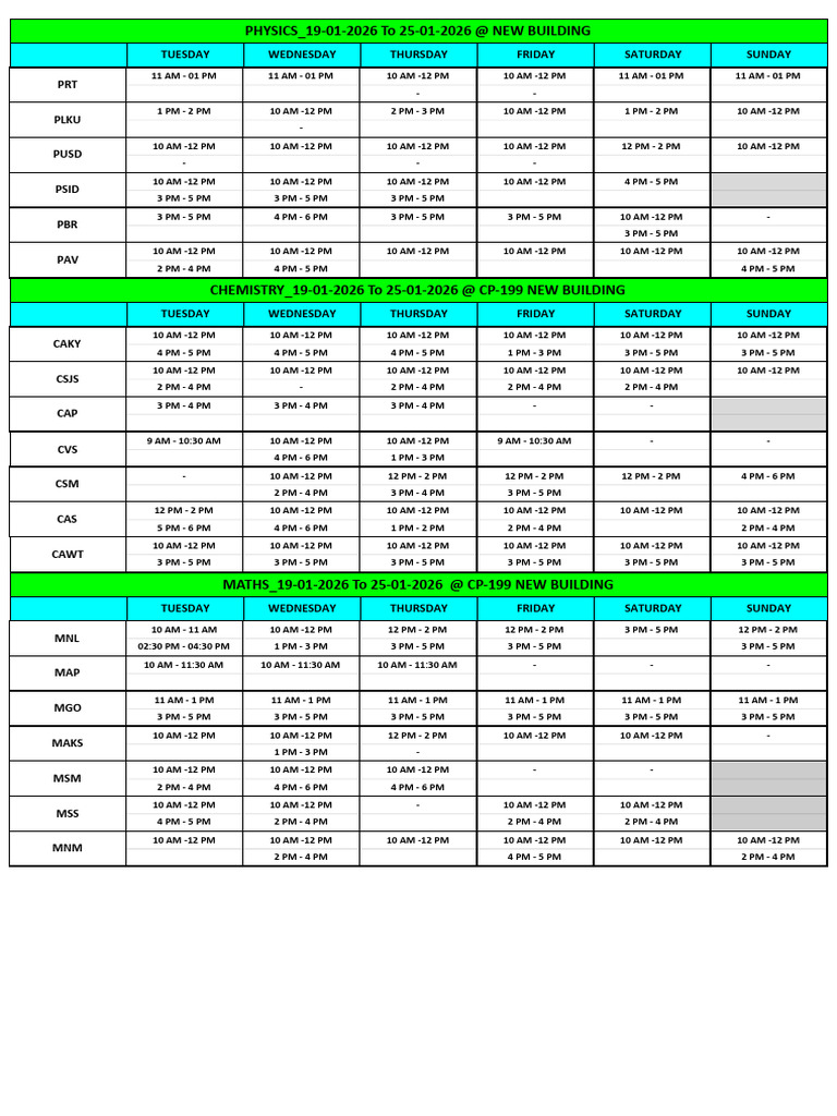 DOUBT JEE_19-01-2026 To 25-01-2026 | PDF